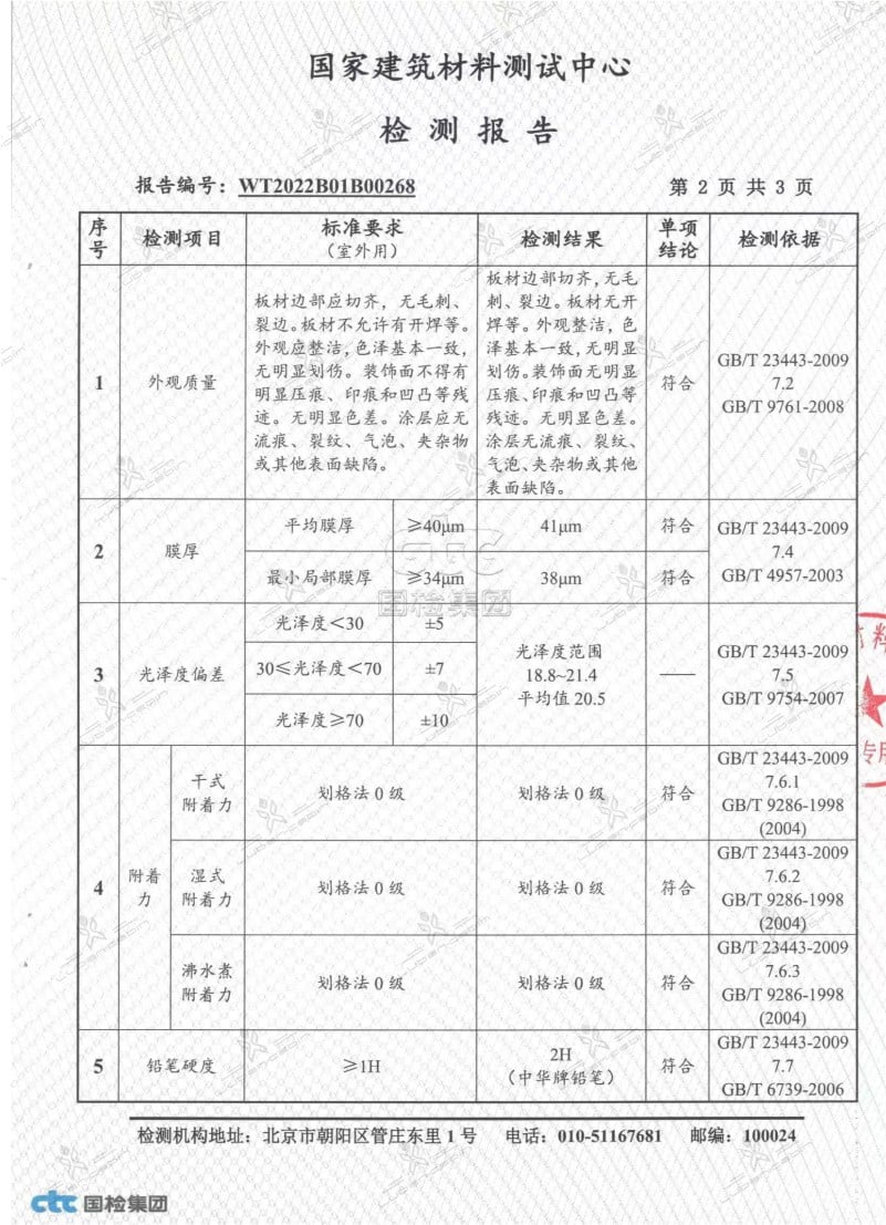 Quality Certifications | Luban Cabin Factory Standards